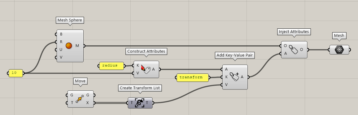 Create Transform List