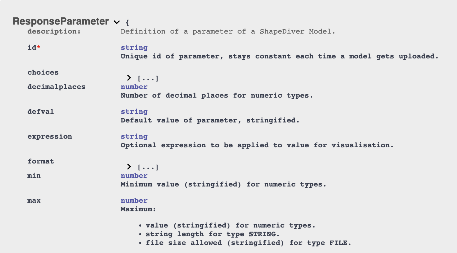Parameters Inputs