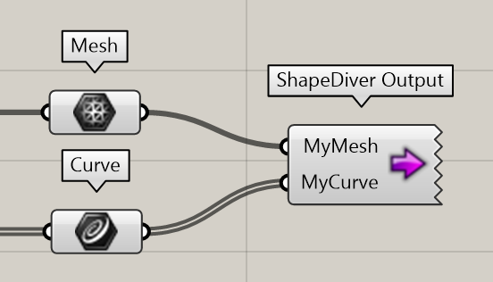 ShapeDiver Output