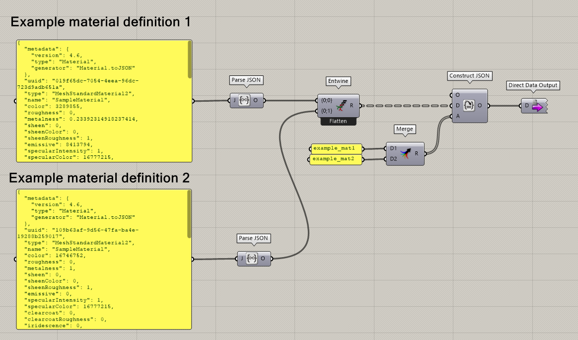 ShapeDiver iJewel3D integration